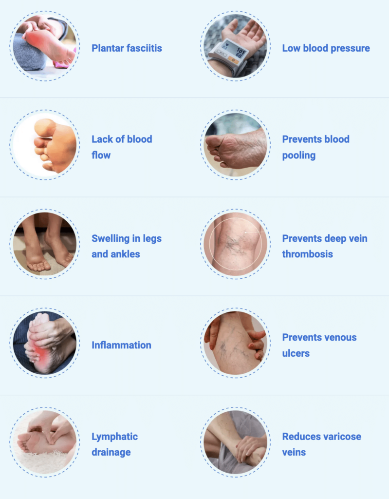 Top 5 Best Compression Socks – Body Winning